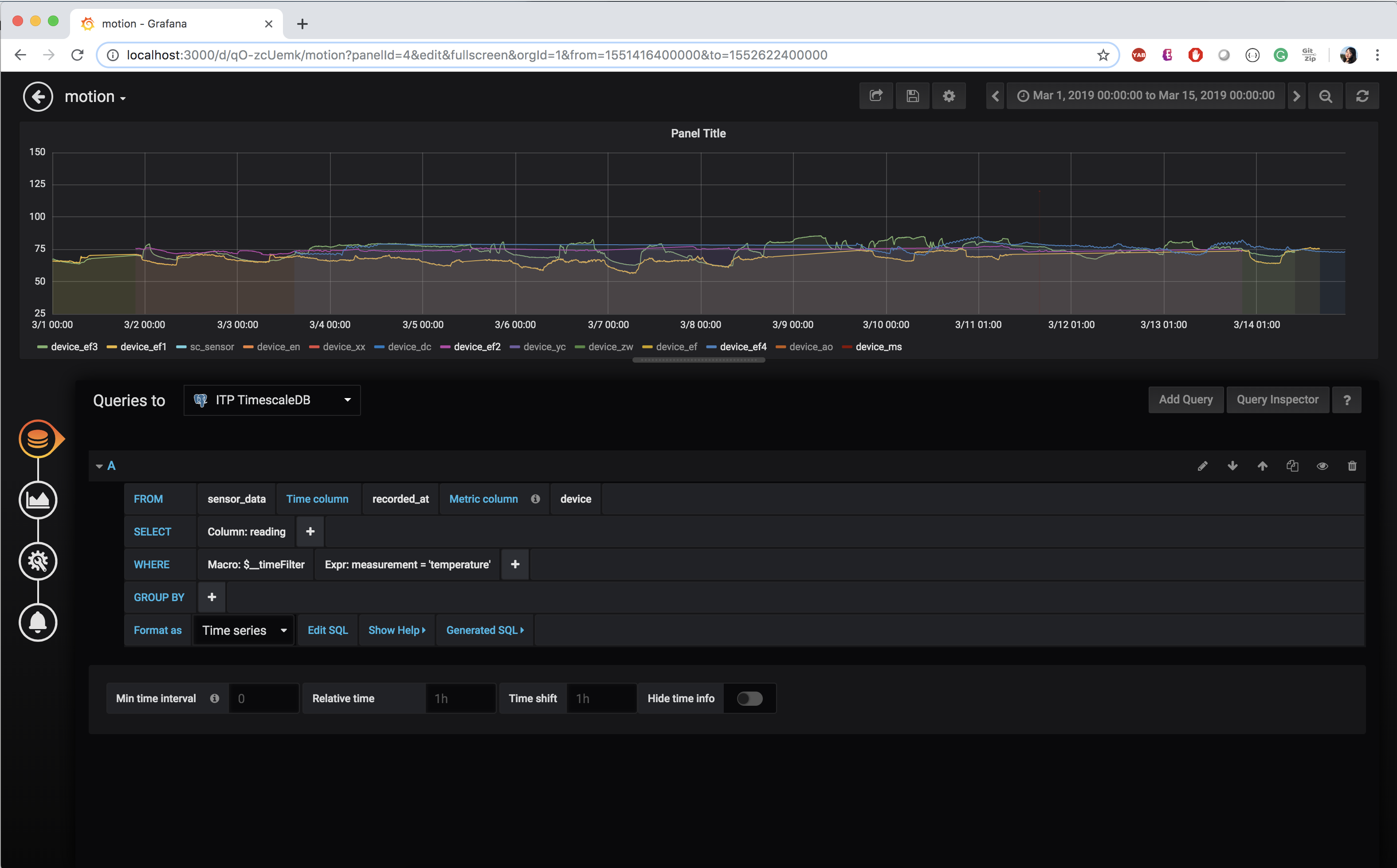 Device to Database Grafana, Node-RED and AWS – EFFY FAN